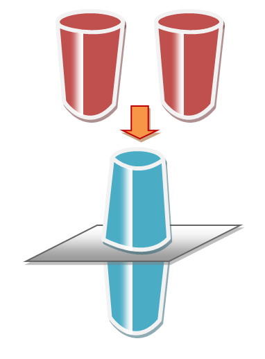 Stick two glasses together – Kitchen Chemistry